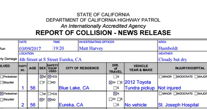 CHP Names Victim in Today's Fatal Downtown Eureka Hit and Run; Driver ...