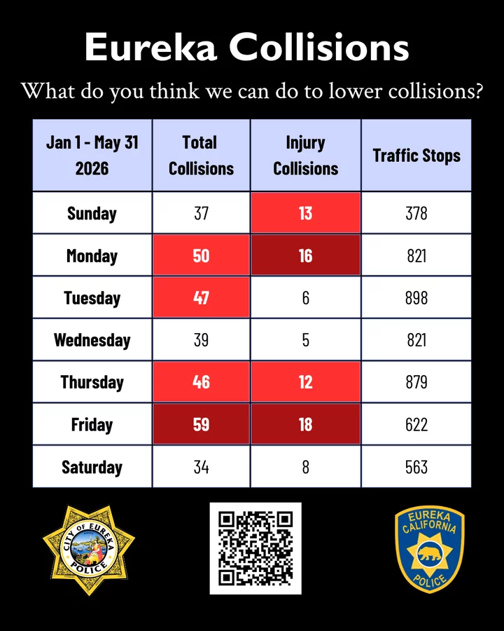 'We Need the Community's Help': EPD Seeks Public Input to Improve ...