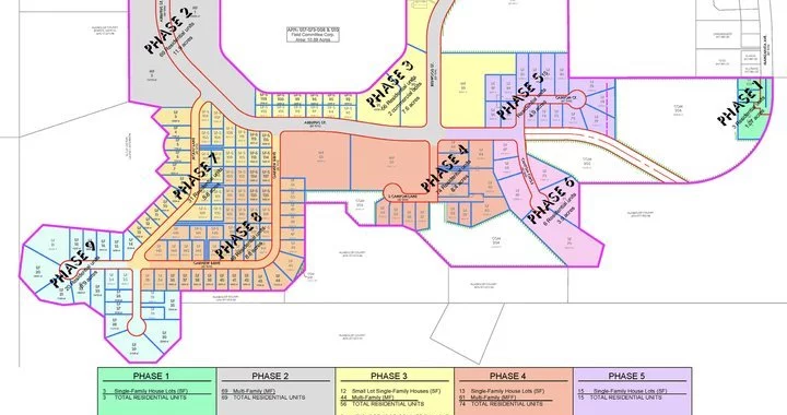 Supervisors Approve Revised Agreement for North McKay Ranch Subdivision ...