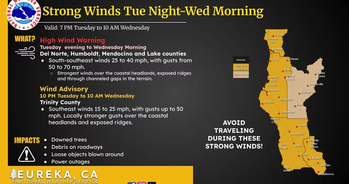 UP NEXT: WIND! Gusts up to 70 mph are Likely to Cause Power Outages ...