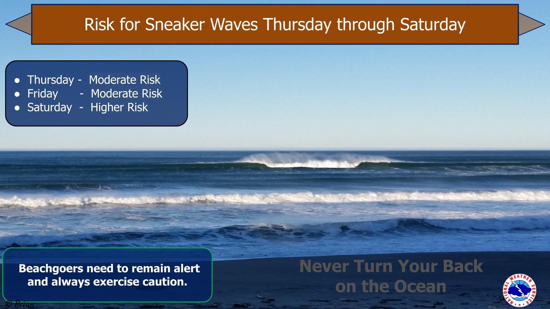 Increased Risk of Sneaker Waves Over the Next Couple Days, National ...