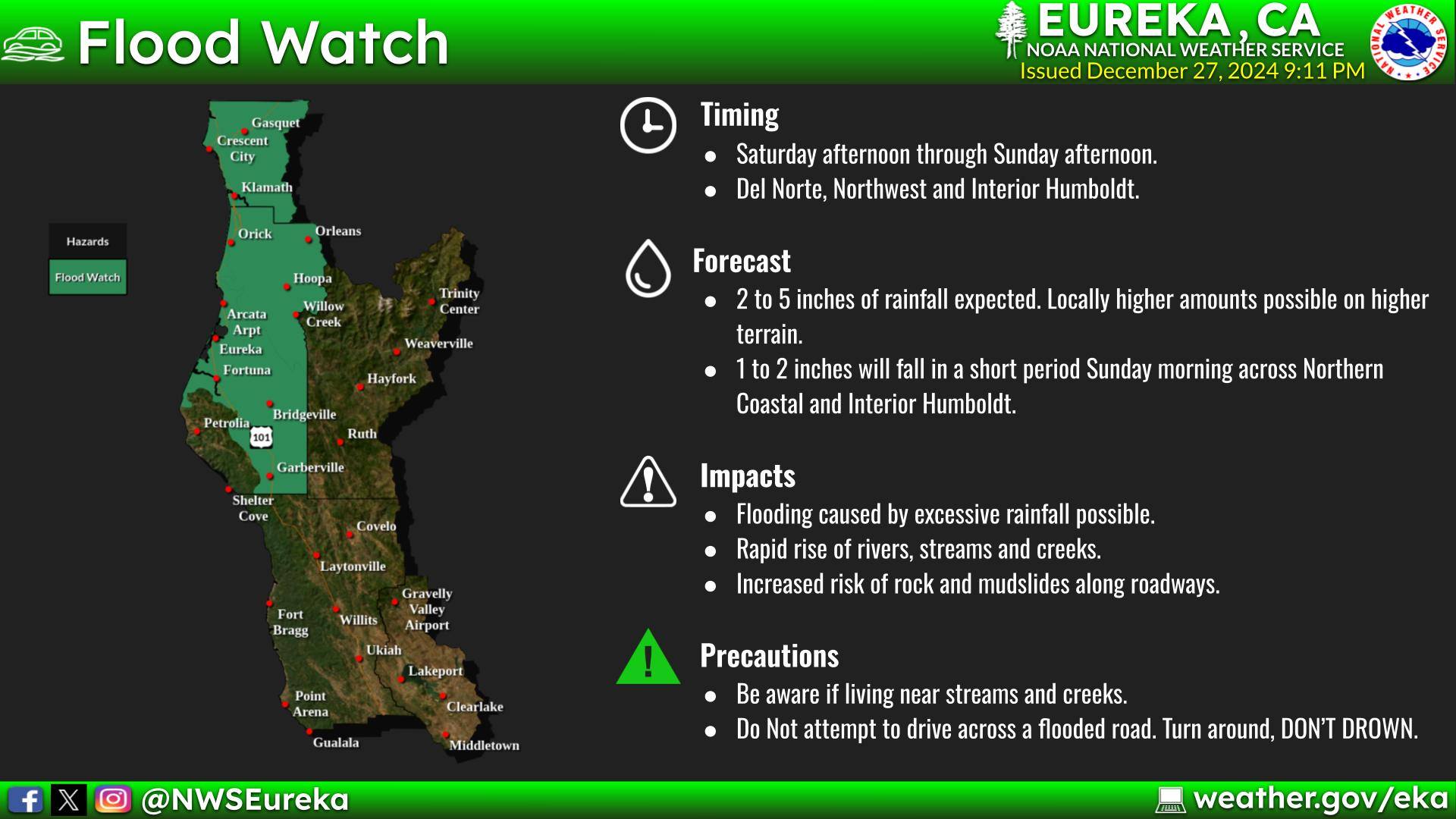 WEATHER ALERT: Atmospheric River Prompts Flood Watch for North Coast ...